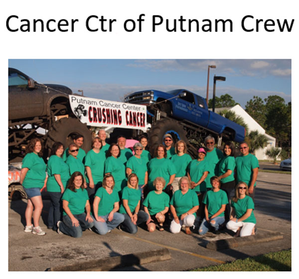 cancerCrew | Innovia Surgery Center